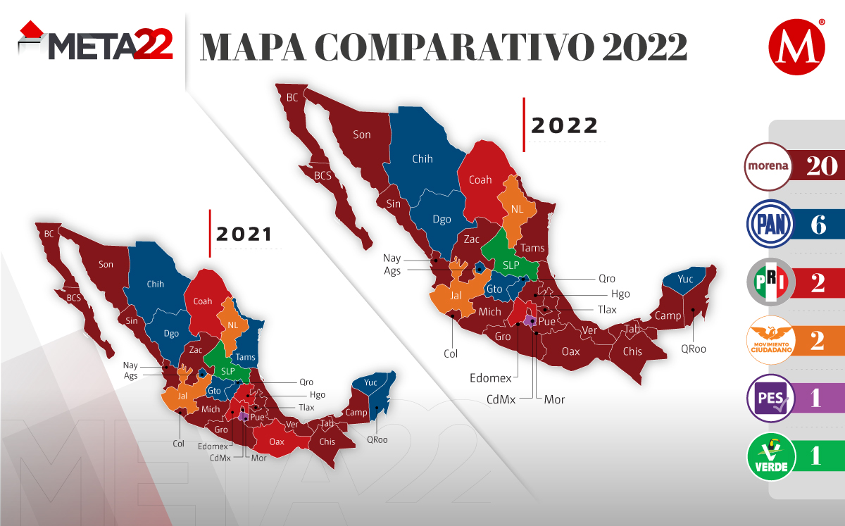 2022 Mexican elections in 6 states | Multicultural Mexico