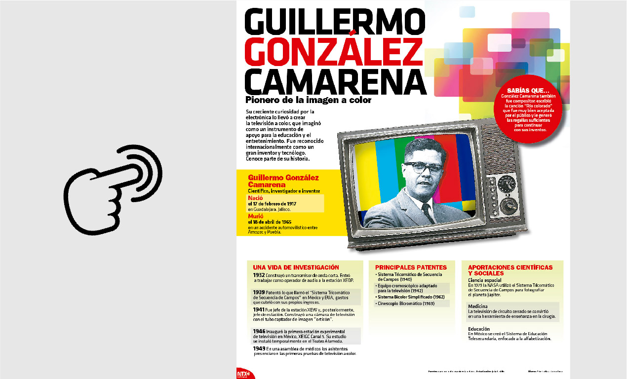 Mexican Inventions on Mexican Inventor’s Day | Multicultural Mexico